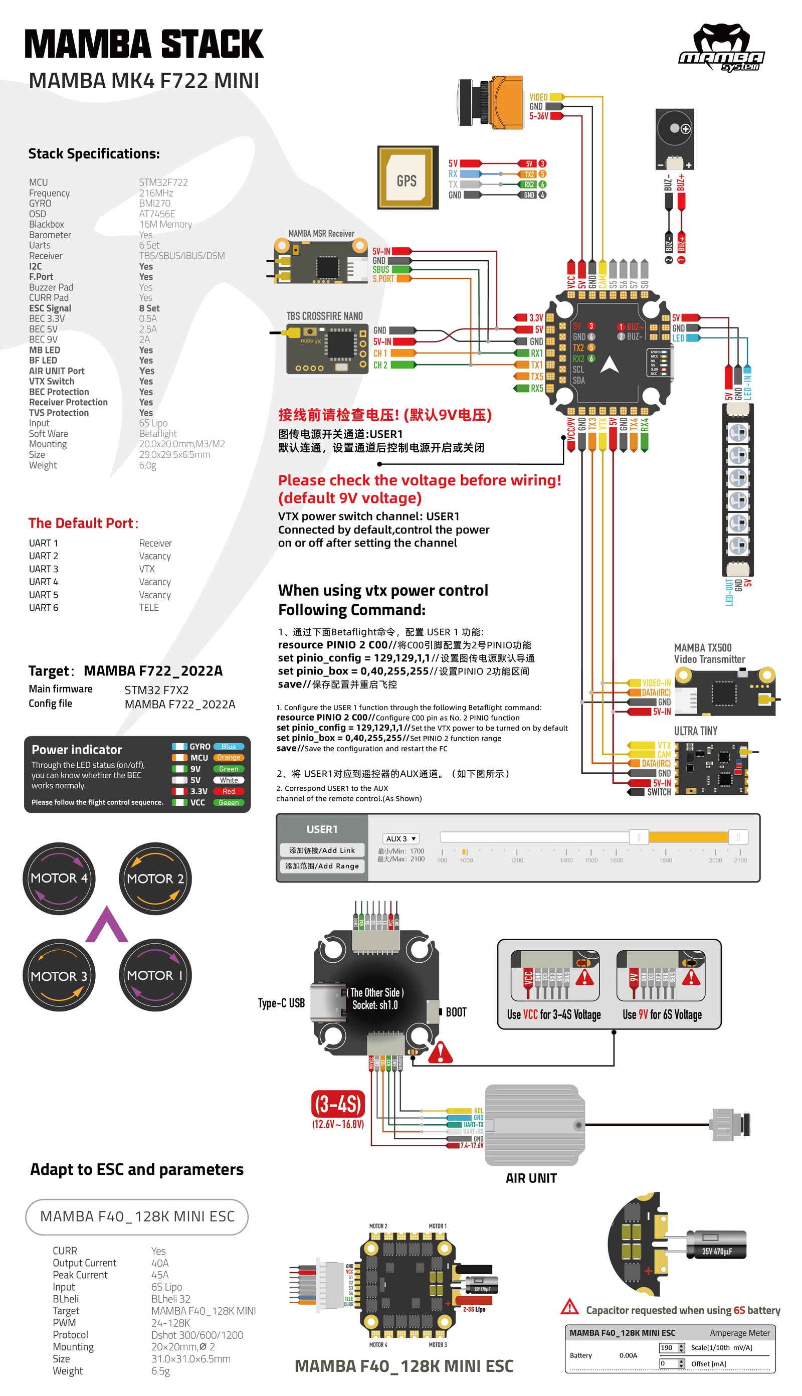 WINNERS' CHOICE-MAMBA MK4 F722 MINI F40/Reactor 44A/66A MINI Flight Co